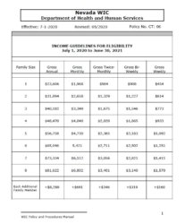 Income Guidelines for Eligibility | Nevada WIC